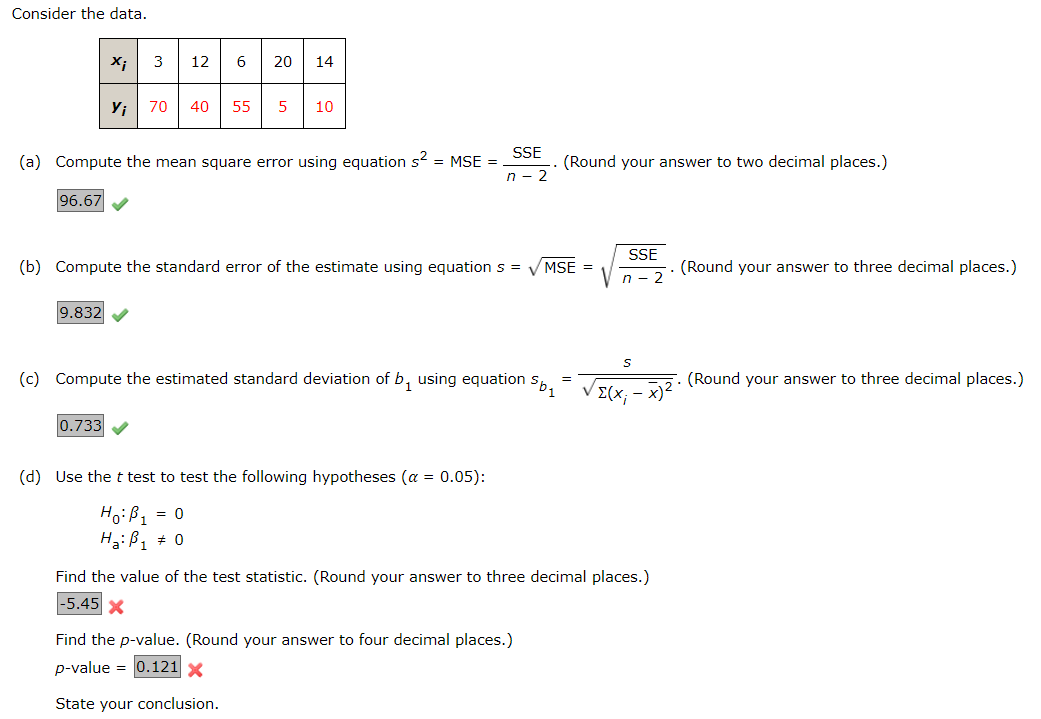 Solved Consider the data. (a) Compute the mean square error | Chegg.com