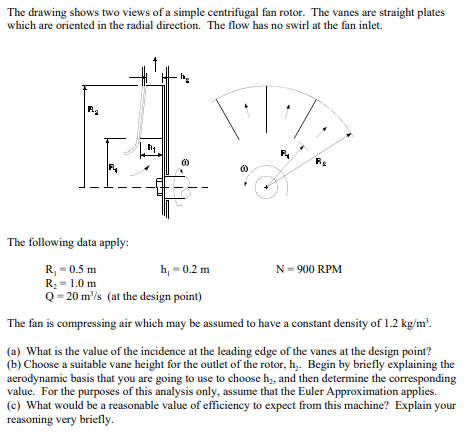 (d) Estimate the head rise, in cm of water, delivered | Chegg.com