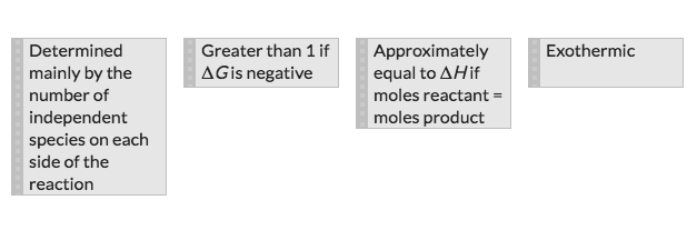 Solved The draggable labels contain definitions, | Chegg.com