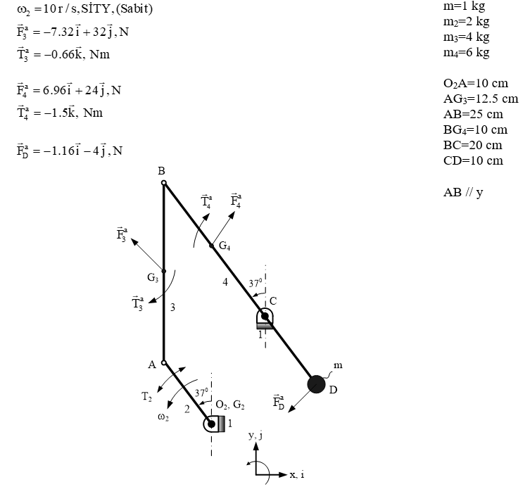 In the mechanism running in the horizontal plane, | Chegg.com