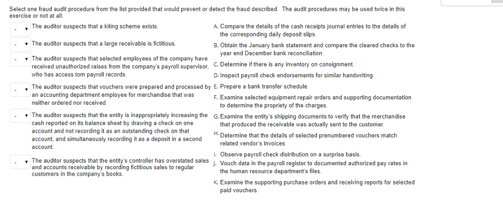 Solved Select one fraud audit procedure from the list | Chegg.com