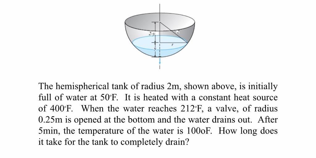 Solved The hemispherical tank of radius 2m, shown above, is | Chegg.com
