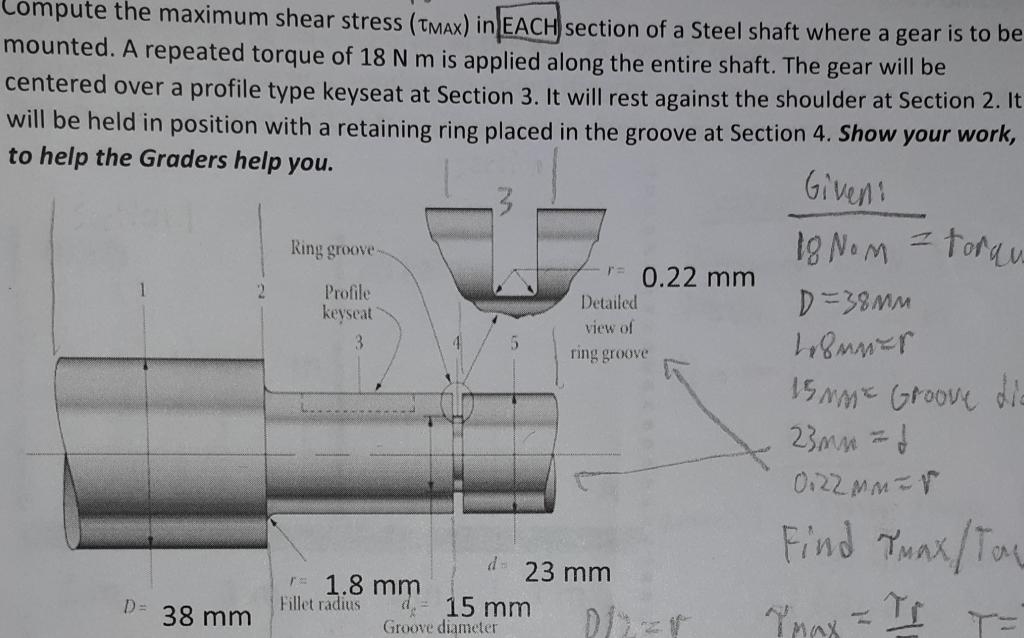 Solved Section Concentration Factors for a stepped round bar | Chegg.com