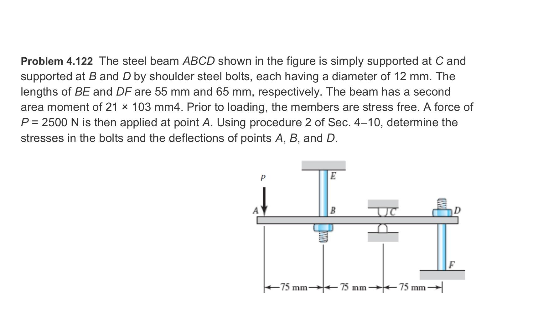Solved Problem 4.122 The steel beam ABCD shown in the figure | Chegg.com
