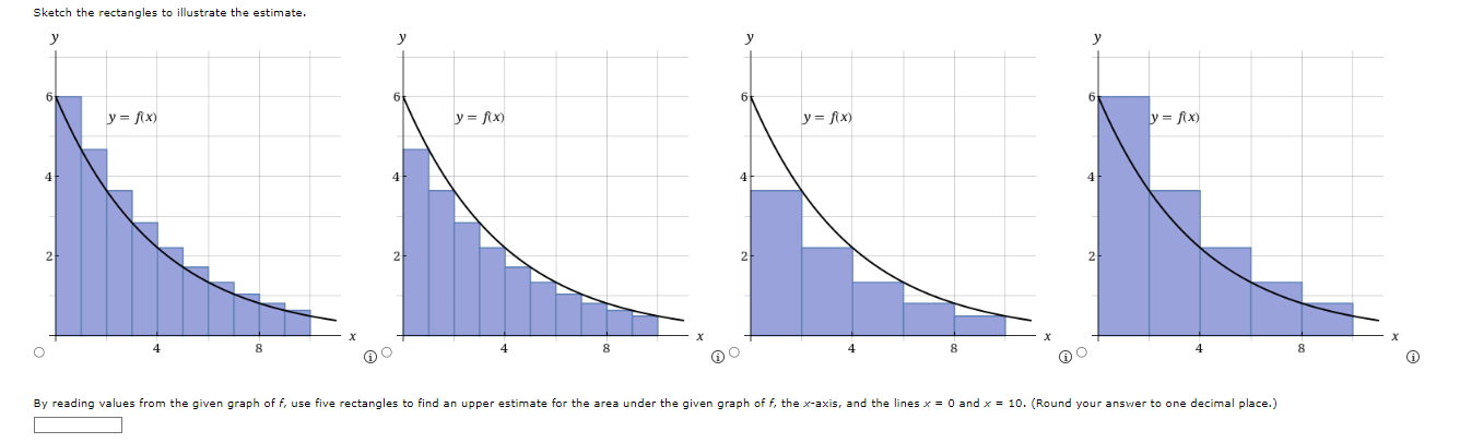 Solved The Graph Of The Function F Is Given A By Reading 
