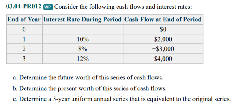 Solved PLEASE SOLVE THIS WITHOUT USING EXCEL! | Chegg.com