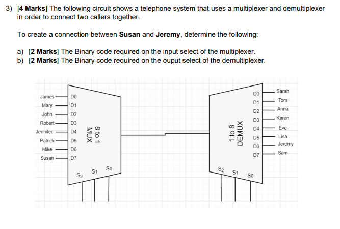 Solved 3) [4 Marks] The following circuit shows a telephone | Chegg.com