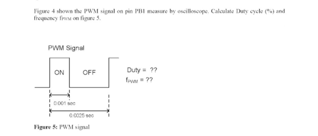 Solved Figure 4 shown the PWM signal on pin PB1 measure by | Chegg.com