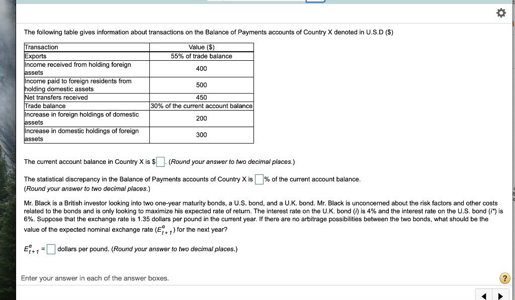 Solved The following table gives information about | Chegg.com