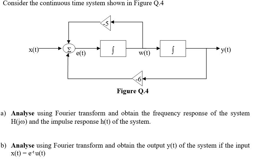 Solved Consider the continuous time system shown in Figure | Chegg.com