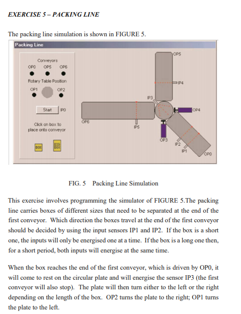 Solved EXERCISE 5 - PACKING LINE The packing line simulation | Chegg.com