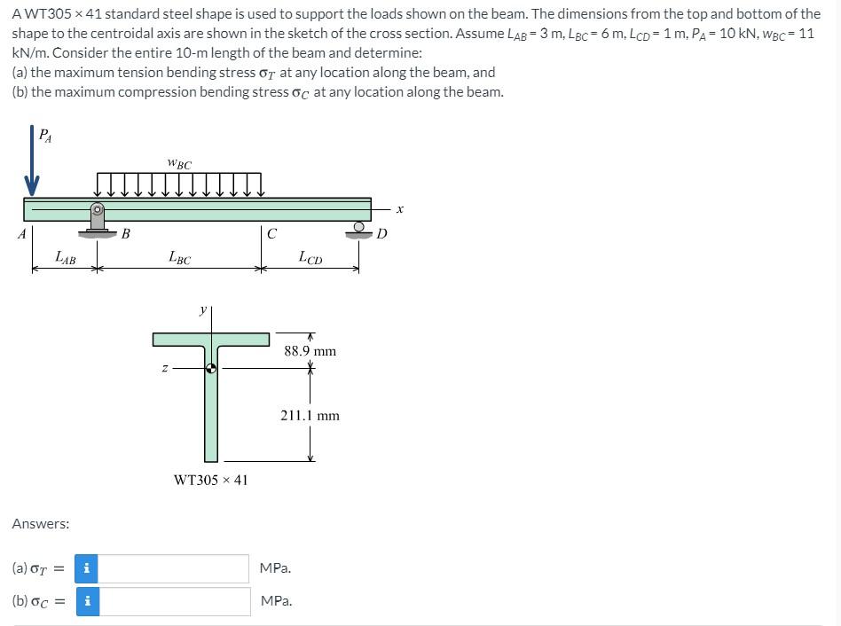 Solved A WT305 x 41 standard steel shape is used to support | Chegg.com
