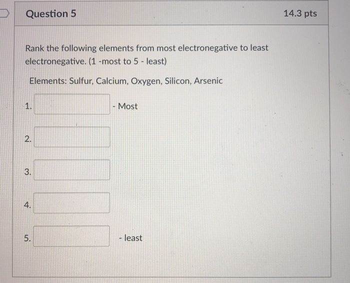 Solved Question 5 14.3 pts Rank the following elements from | Chegg.com