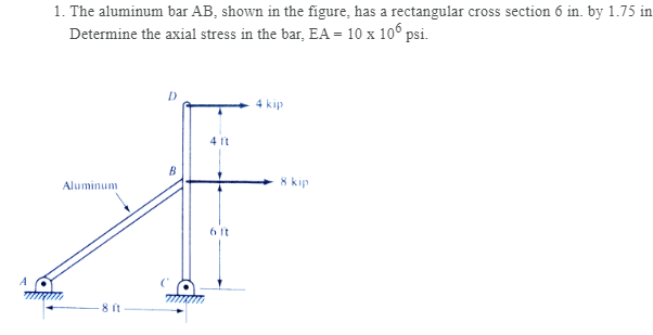 Solved 1. The aluminum bar AB, shown in the figure, has a | Chegg.com