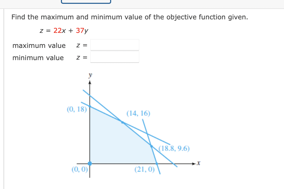 Solved Find the maximum and minimum value of the objective | Chegg.com