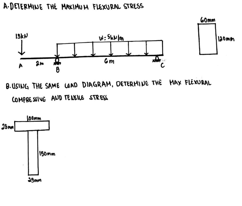 Solved A. DETERMINE THE MAXIMUM FLEXURAL STRESS. B. USING | Chegg.com