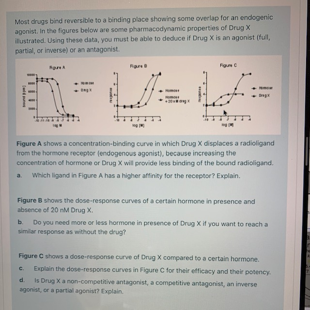 Solved Most drugs bind reversible to a binding place showing | Chegg.com