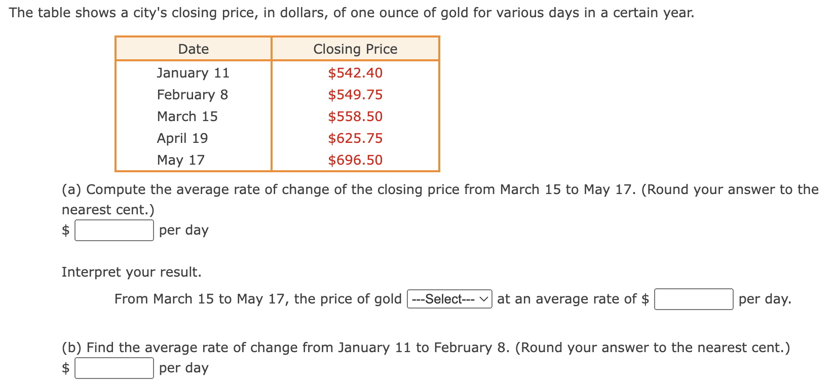 Solved The table shows a city's closing price, in dollars, | Chegg.com