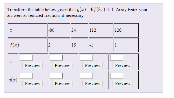Solved Transform the table below given that g(x) = 6f(8x) | Chegg.com