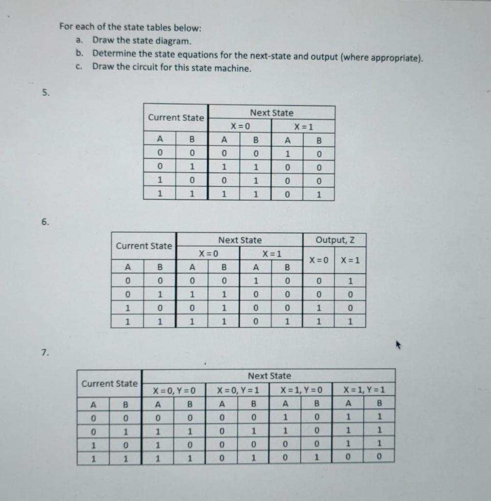 Solved For each of the state tables below: a. Draw the state | Chegg.com