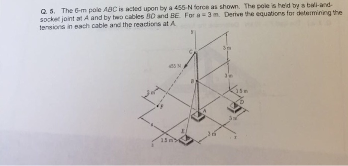 Solved Q. 5. The 6-m pole ABC is acted socket joint at A and | Chegg.com