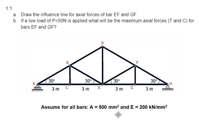 Solved Theory of structures - truss analysis Please show | Chegg.com