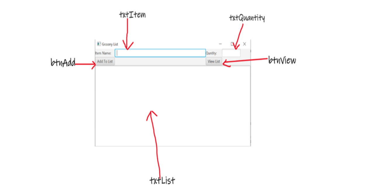 Solved An application shown below will help a user to create | Chegg.com