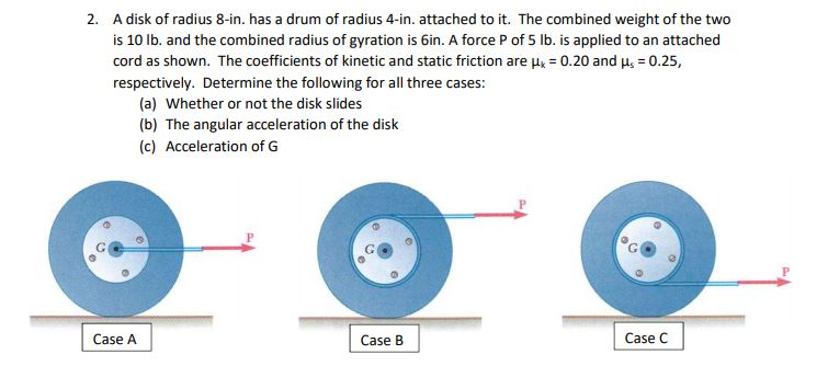 Solved 2. A disk of radius 8-in. has a drum of radius 4-in. | Chegg.com
