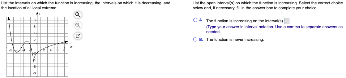 Solved List the intervals on which the function is | Chegg.com