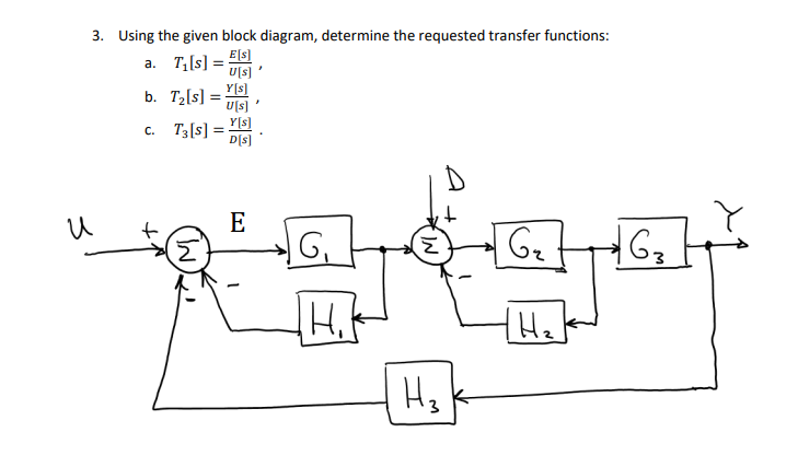 Solved 3. Using the given block diagram, determine the | Chegg.com