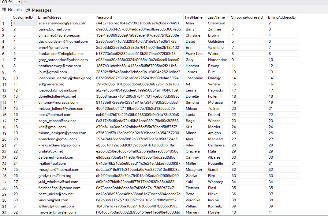 Solved 田 Results 由 Messages畐 Results 目 MessagesResults | Chegg.com