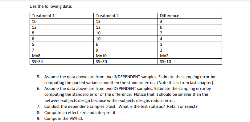 Solved Use the following data: 5. Assume the data above are | Chegg.com