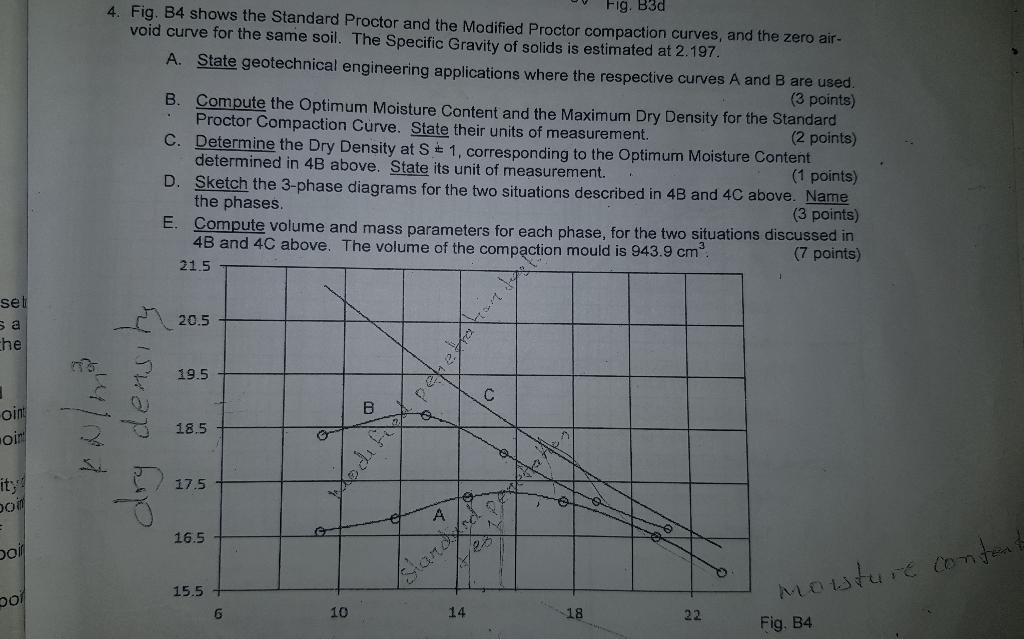 Solved Fig. B3d 4. Fig. B4 shows the Standard Proctor and | Chegg.com