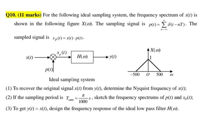 Solved Q10. (11 marks) For the following ideal sampling | Chegg.com