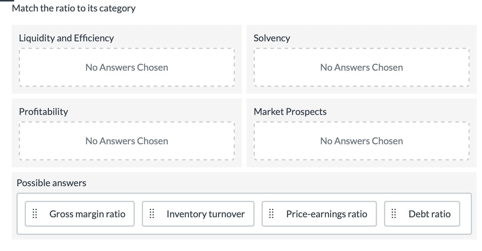 Solved 1 1 point Match the description with the appropriate | Chegg.com