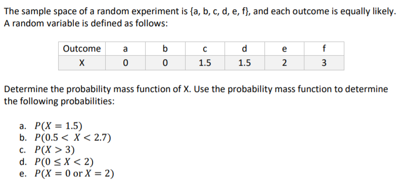 Solved The sample space of a random experiment is (a, b, c, | Chegg.com