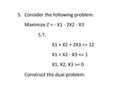 Solved 5. Consider the following problem. Maximize Z = -X1 - | Chegg.com