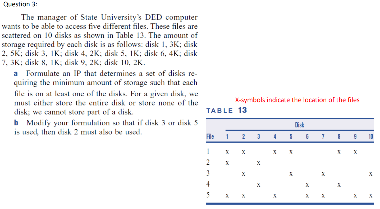 Solved Question 3: The manager of State University's DED | Chegg.com