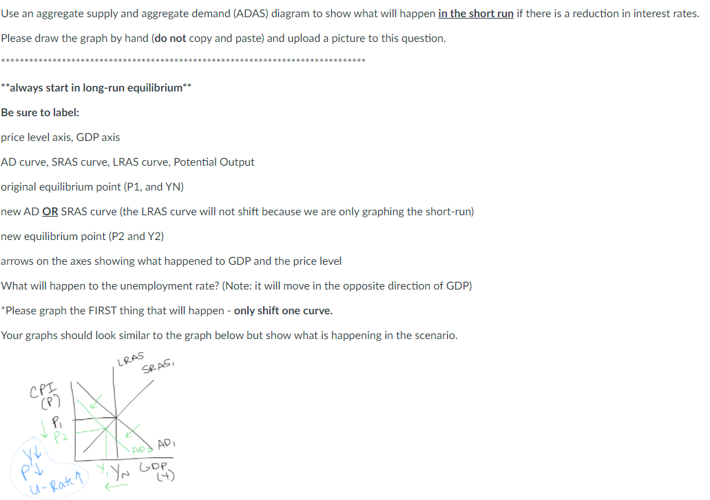Solved Use an aggregate supply and aggregate demand (ADAS) | Chegg.com