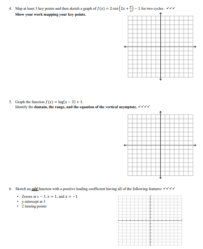 Solved 4. Map at least 3 key points and then sketch a graph | Chegg.com