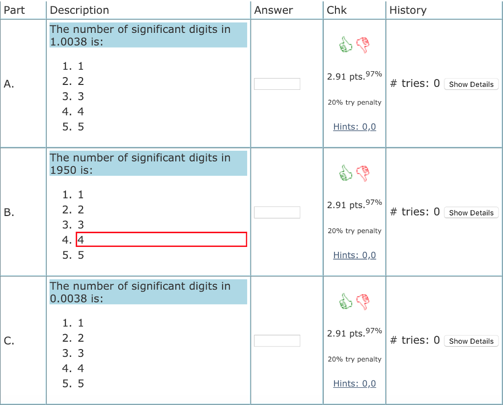 Solved Part Description Answer Chk History The number of | Chegg.com