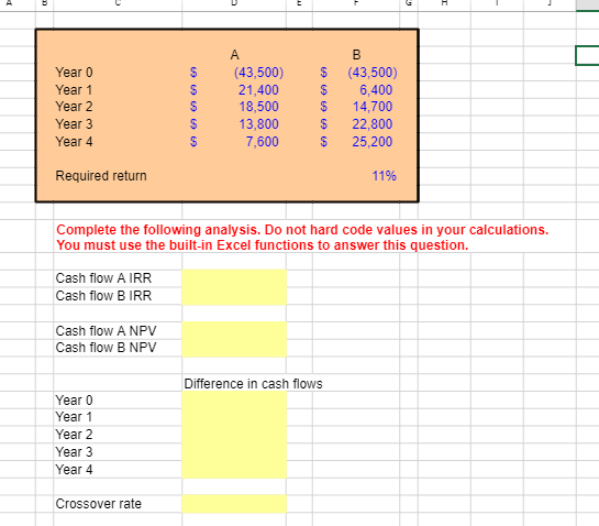 Solved \begin{tabular}{lrrrr} & & \multicolumn{1}{c}{ A } & | Chegg.com