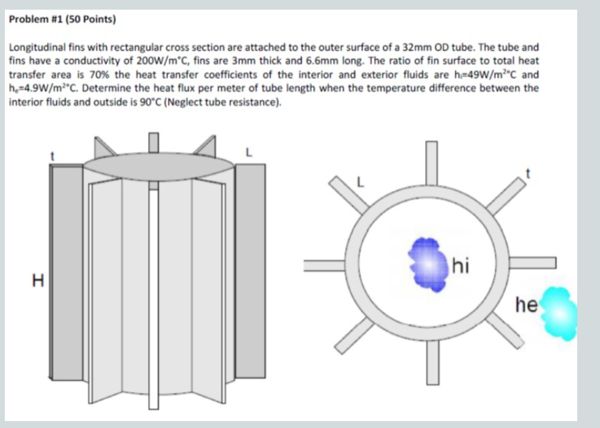 Solved Problem #1 (50 Points) Longitudinal fins with | Chegg.com