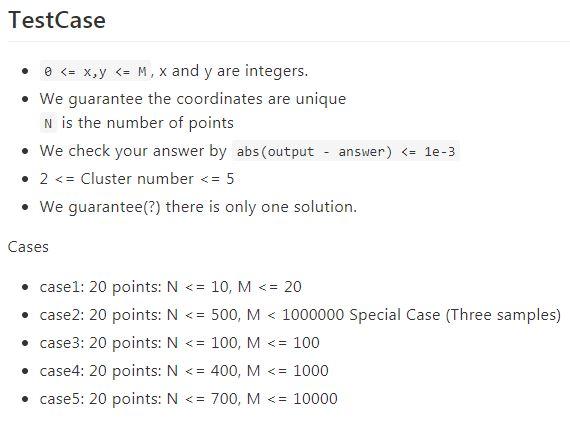 Solved I want a python code without using "numpy" and | Chegg.com