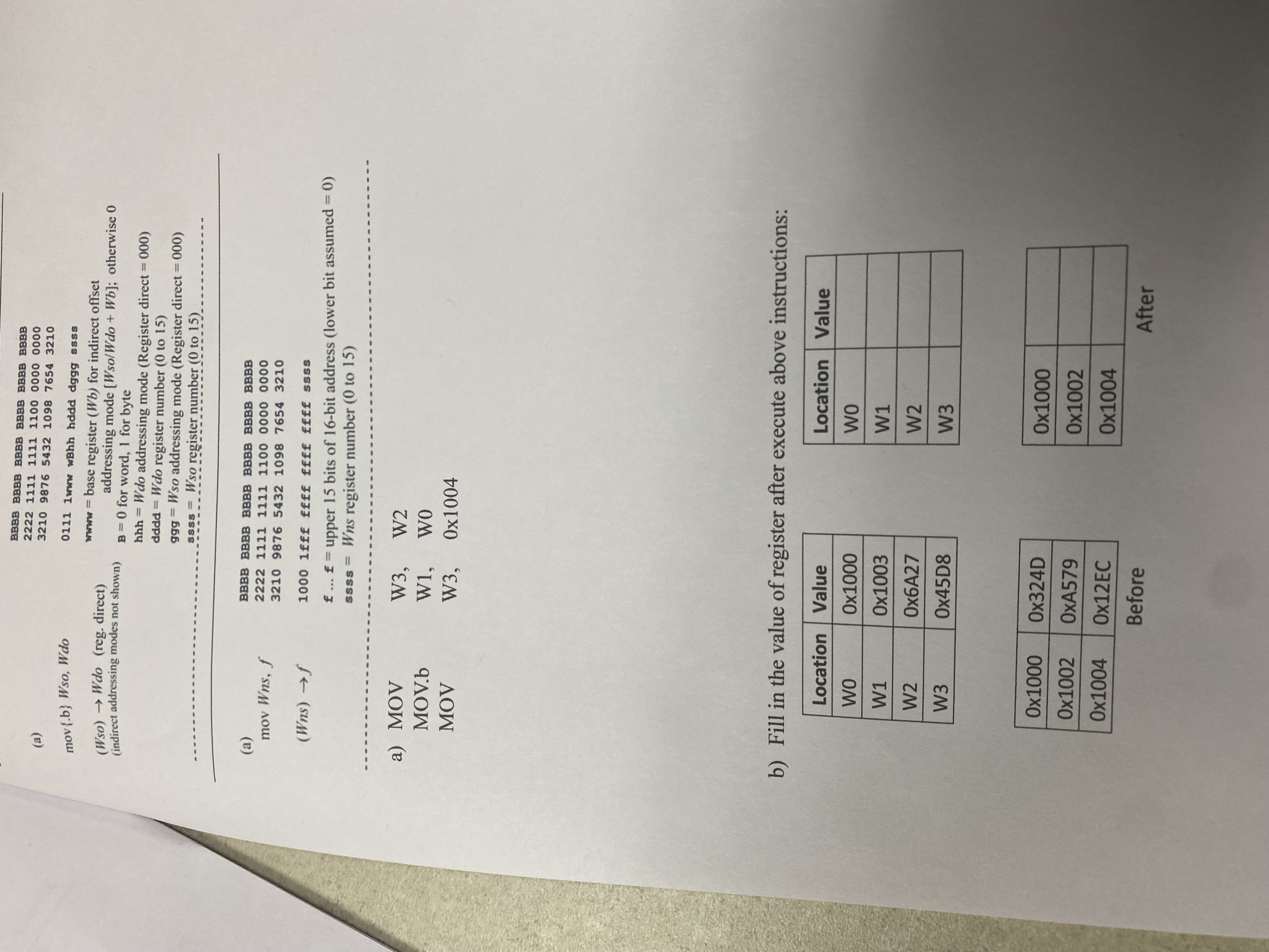 Solved (a) mov{.b}W so, Wdo (Wso) →Wdo (reg. direct) | Chegg.com