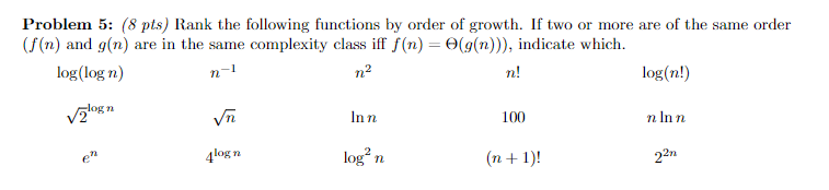 Solved Problem 5: (8 pts) Rank the following functions by | Chegg.com