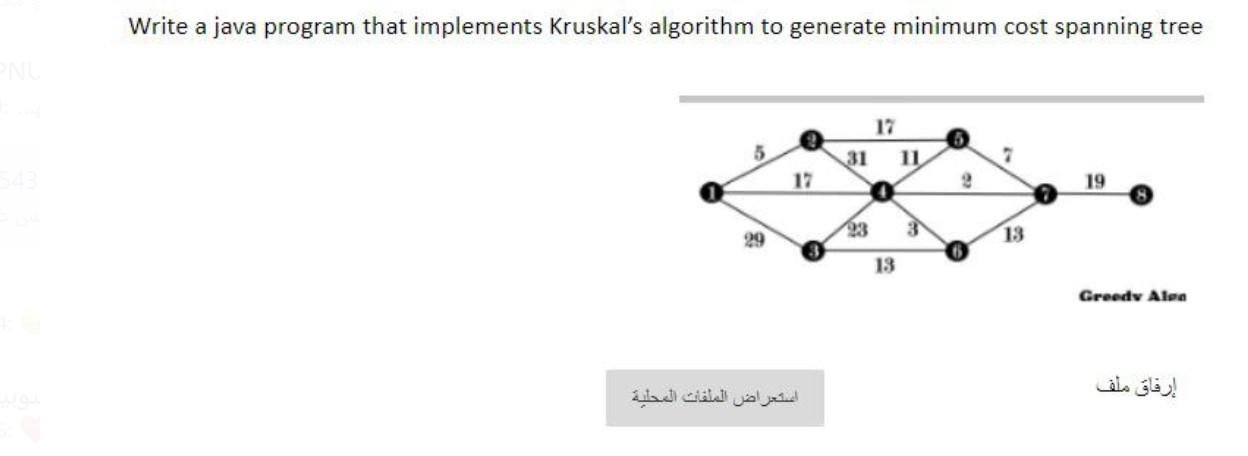 Solved Write a java program that implements Kruskal's | Chegg.com