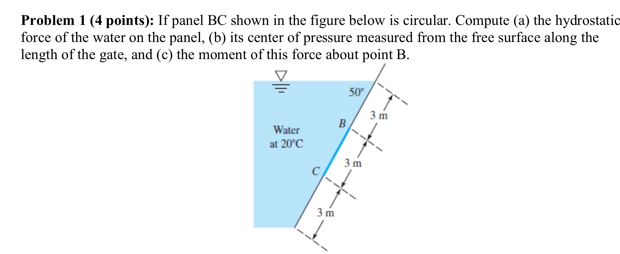 Solved Problem 1 (4 points): If panel BC shown in the figure | Chegg.com