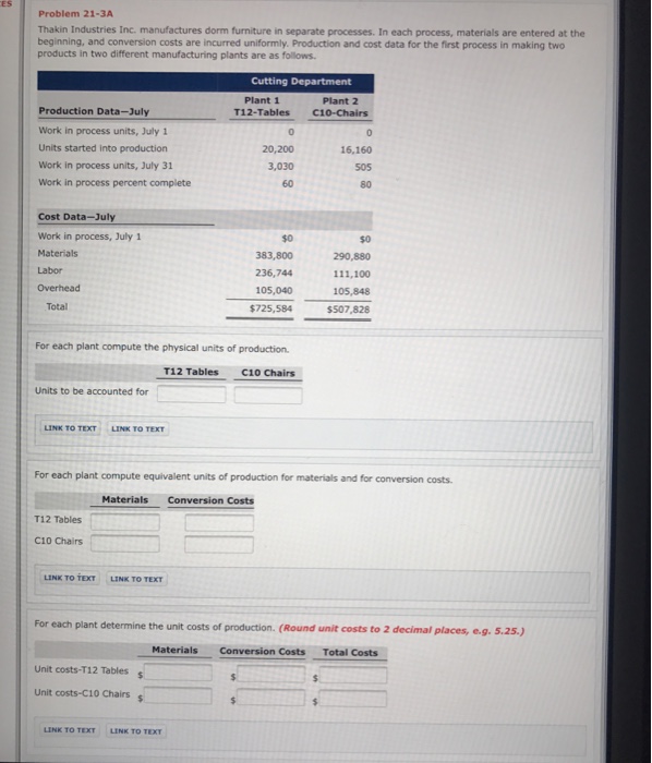 Solved ES Problem 21-3A Thakin Industries Inc. manufactures | Chegg.com