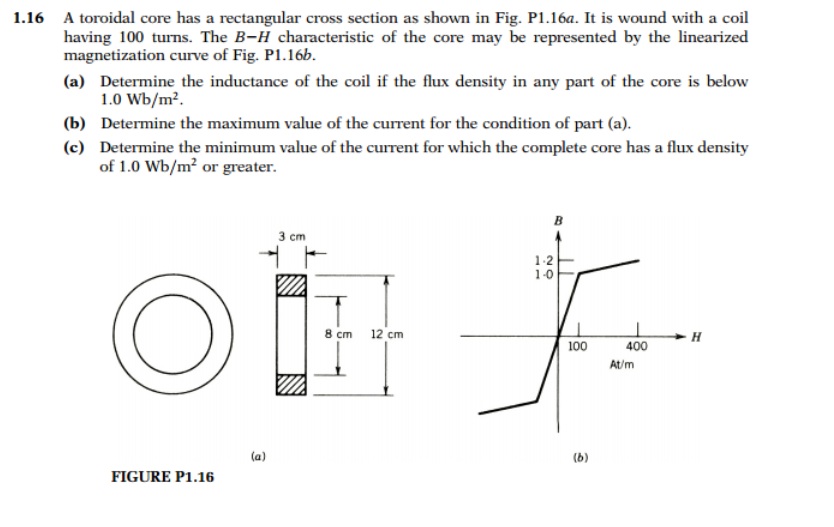 Solved 1.16 A toroidal core has a rectangular cross section | Chegg.com